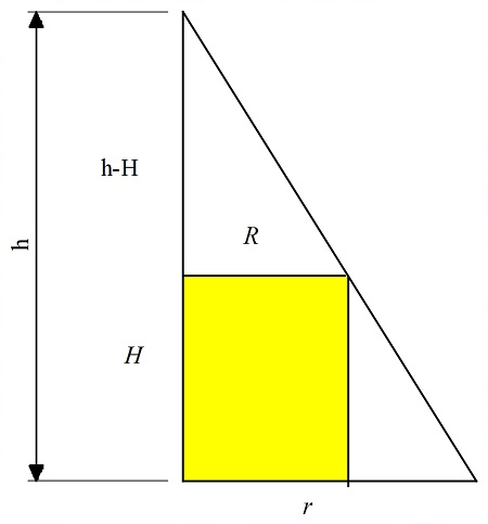 A cylinder is inscribed in a right circular cone of height h and radius ...