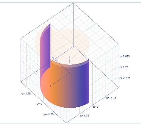 Sketch the solid described by the given inequalities. \\ 0 \leq r \leq ...