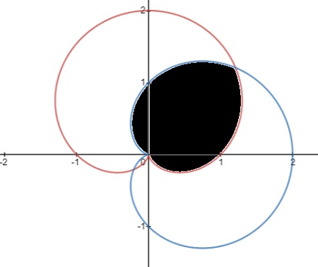 Sketch each region and use integration to find its area. \\ The region ...