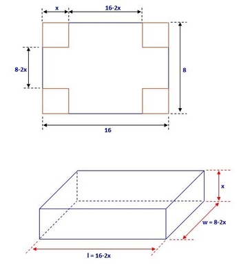 By cutting away identical squares from each corner of a rectangular ...