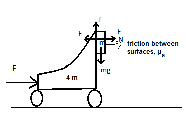If the car doesn't move the block of mass M will fall. If the force F ...
