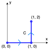 Find the line integral along the path C shown in the figure below. \int ...