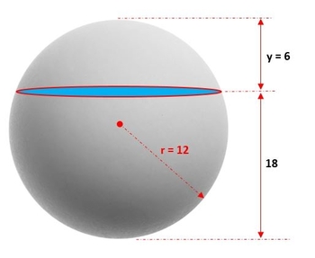 Find the volume of liquid needed to fill a sphere of radius 12 units up ...