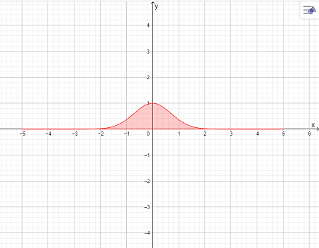 Set up an integral for the volume of the solid obtained by rotating the ...