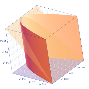 Use a triple integral to compute the volume of the wedge bounded by the ...