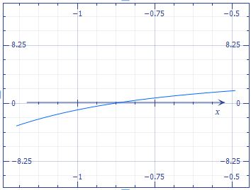 a) Using the Intermediate Value Theorem and a calculator, find an ...