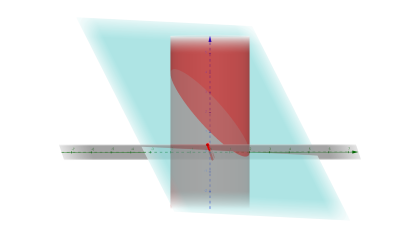 Find, correct to four decimal places, the length of the curve of ...