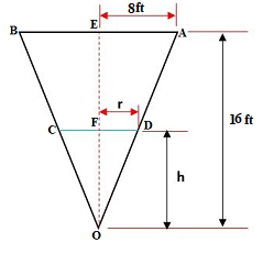 An inverted conical water tank with a height of 16 ft and a radius of 8 ...