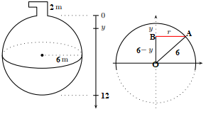 A spherical tank with a spout from the top is full of water. Find the ...