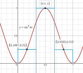 Estimate integral sin^2 pi x dx . (a) Use the midpoint estimate with n ...
