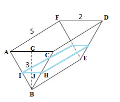 The trough shown in the figure is 5 feet long and its vertical ...