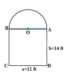 find the perimeter of the norman window if a= 11 ft and b= 14 ft ...