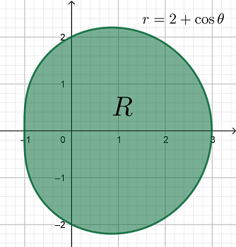 Sketch and find the area of the given region. 1. The region inside the ...