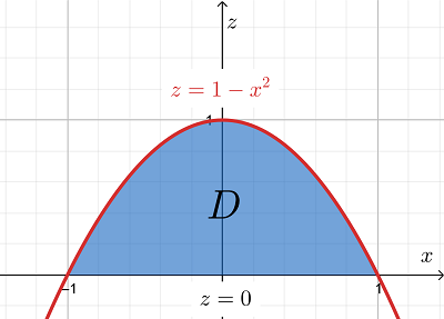 Write the other 5 integrals that are equivalent to \int_{-1}^1 \int_{x ...