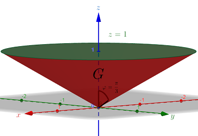 Let G be the region bounded below by the cone phi=pi/3 and bounded ...