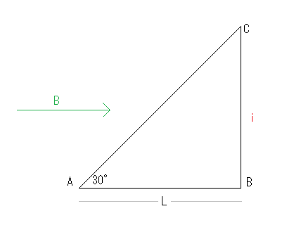 A right triangle current loop carries of I=4.22 A, and in the presence ...