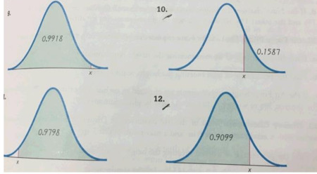 Find the indicated IQ score, and round to the nearest whole number. The ...
