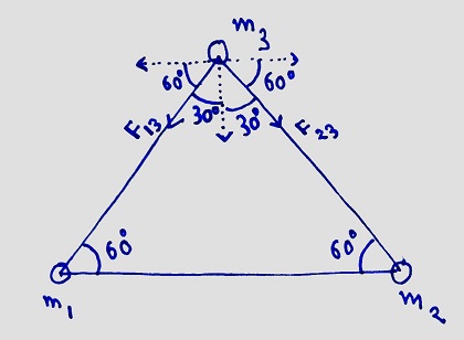 Three uniform spheres are located at the corners of an equilateral ...