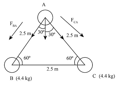 Three uniform spheres are located at the corners of an equilateral ...