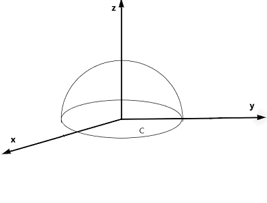 Let \Omega be an upper half sphere in \mathbb{R}^3: x^2 + y^2 + z^2 = 1 ...