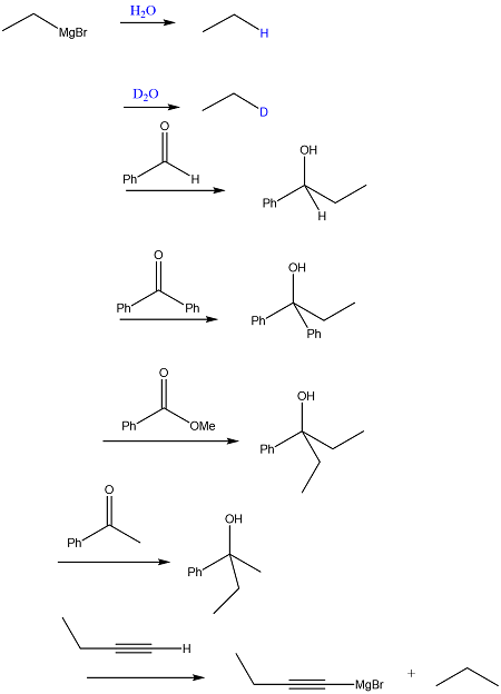 What products would you expect from the reaction of ethylmagnesium ...