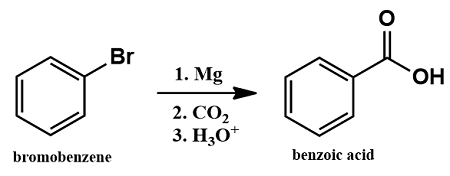 Predict the product(s) and provide the mechanism for the reaction below ...