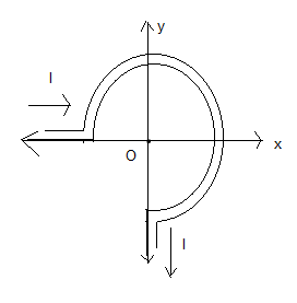 A conductor is composed of three segments. Segment A is horizontal, 20. ...