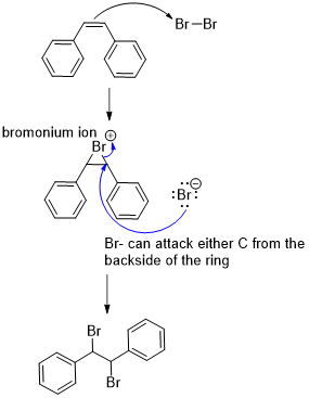 Draw the overall reaction for the bromination of cis-stilbene. Chemical ...