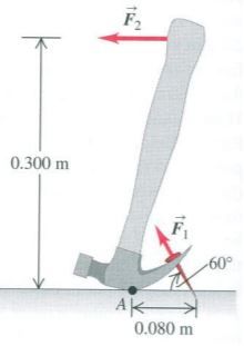 A claw hammer is used to pull a nail out of a board. The nail is at an ...
