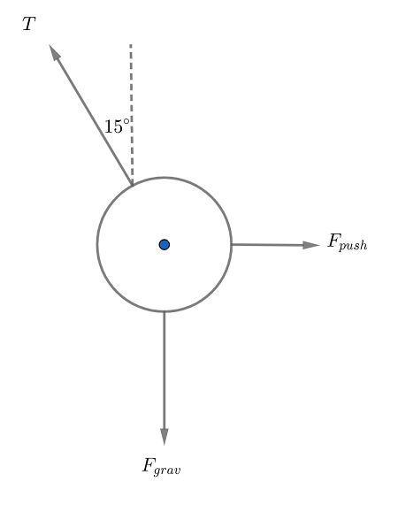 What horizontal force does the professor need to apply to keep the ...