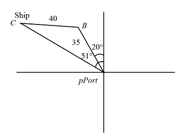 A ship set sail from the port at a bearing of N 20 degrees W and sailed ...
