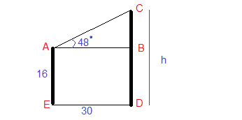 The angle of elevation from the top of a 16 m building to the top of a ...