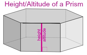 What is another name for the height of a prism? | Homework.Study.com