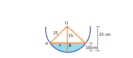A hemispherical bowl with a radius of 25 cm contains water whose depth ...