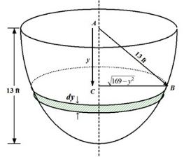 A hemispherical tank has a radius of 13ft|. Given that the density of ...