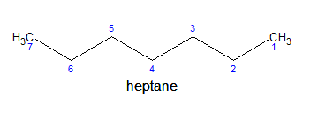 You have the alkane C_7H_{16}. What is the IUPAC name? | Homework.Study.com