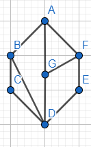 The diagonals of a regular hexagon have two possible lengths. What is ...