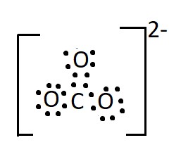 Construct an electron-dot diagram for carbonate ion. Draw the ...
