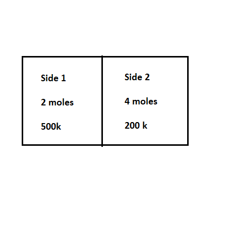 A composite system consists of an insulated partitioned volume, shown ...