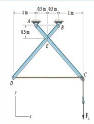 A two member frame is connected at E. The cable is attached to D ...