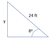 The distance along a hill is 24 feet. If the land slopes uphill at an ...