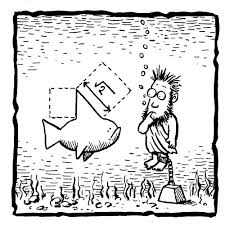 What are irrational numbers? | Homework.Study.com