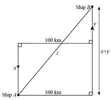 At noon, ship A is 100 km west of ship B. Ship A is sailing south at 35 ...