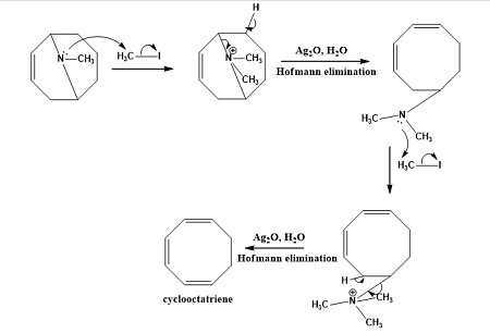Cyclooctatetraene was first synthesized in 1911. How might you use the ...