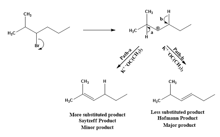 The major product in the reaction is ? | Homework.Study.com