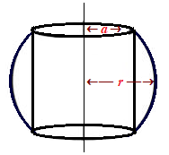 A cylindrical hole of radius a is drilled through the center of a ...