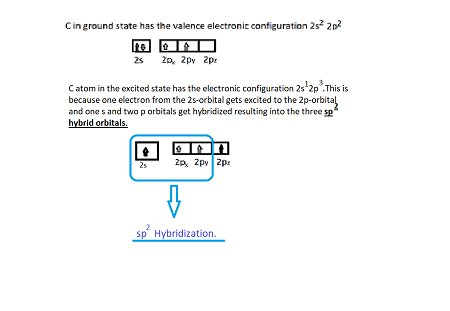 Which of the following best describes the orbitals involved in the ...