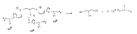 What is the mechanism for the hydrolysis of glyceryl triethanoate ...