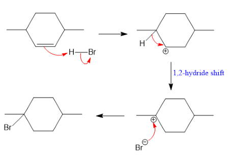 Propose a reasonable reaction mechanism for the following reactions ...