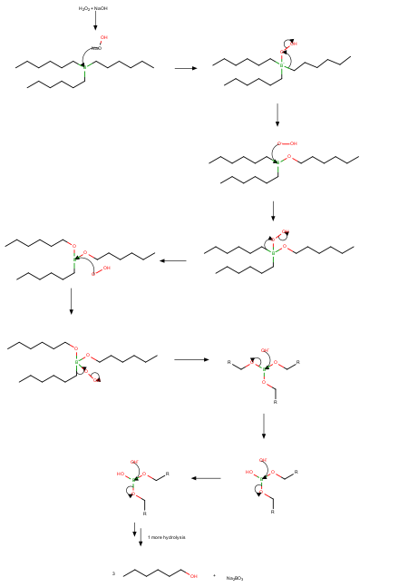 What is the MECHANISM that gives one of the hexanol products from the ...